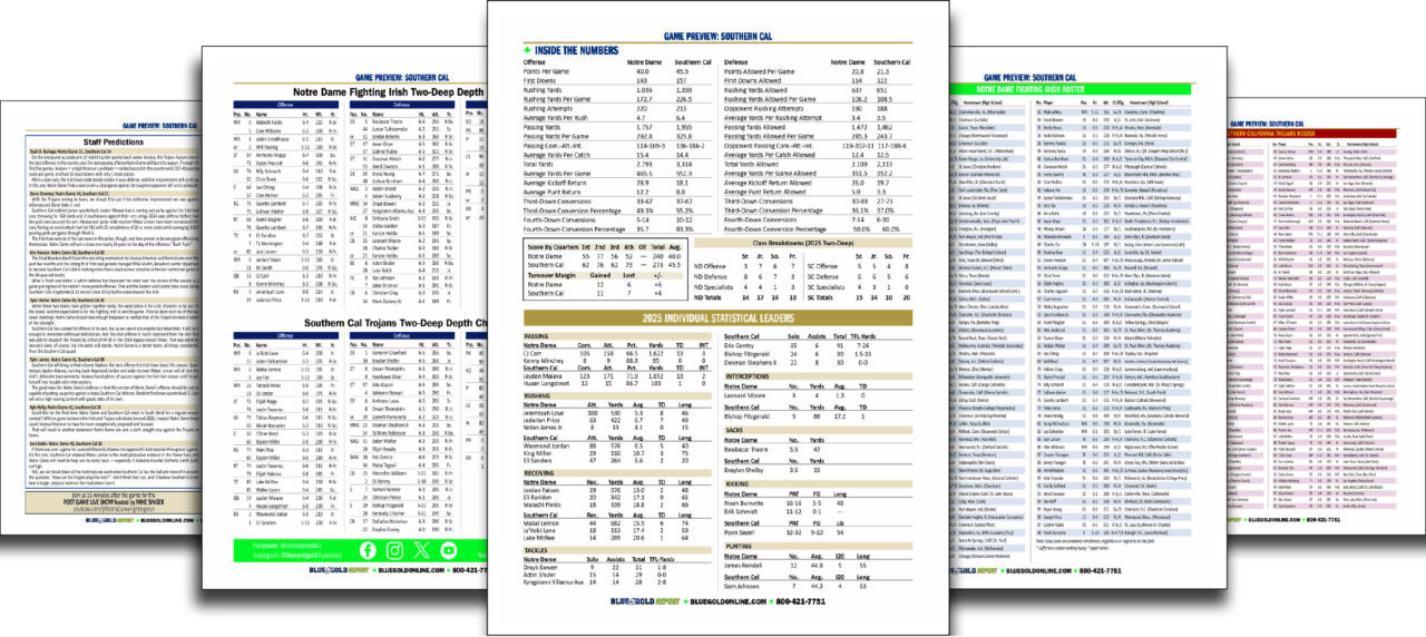 Blue Gold Report | Blue & Gold Illustrated